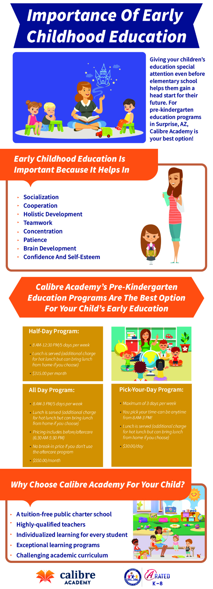 Importance Of Early Childhood Education